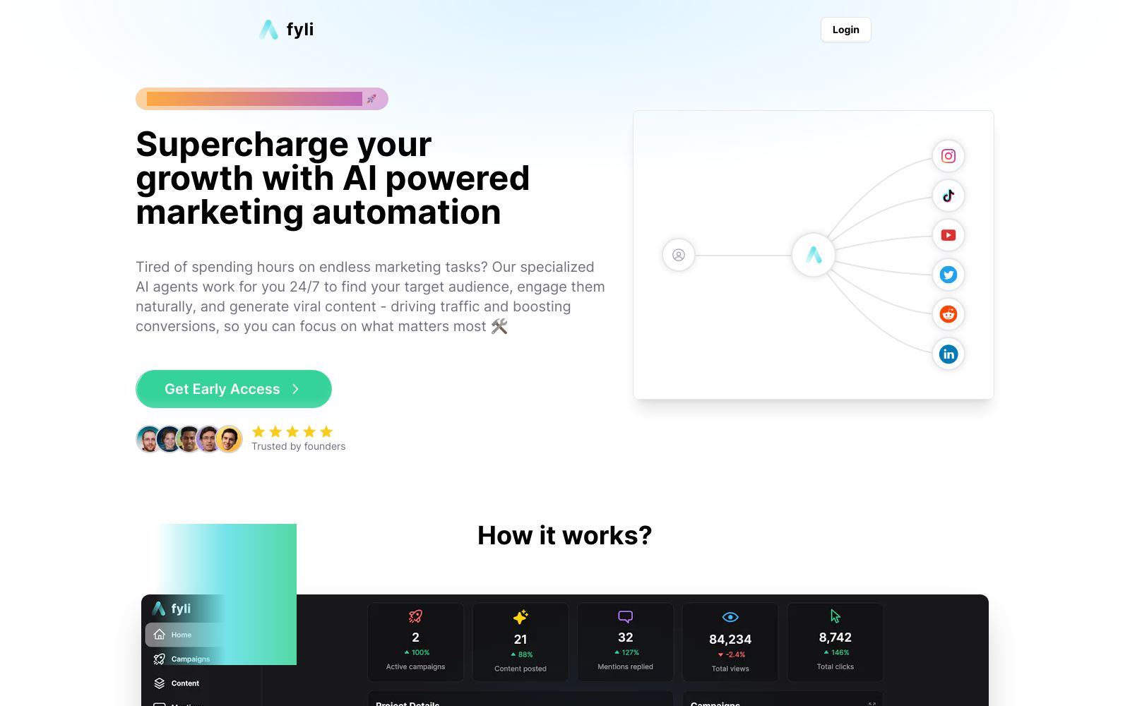 AI Landing Page Feedback for fyli.ai